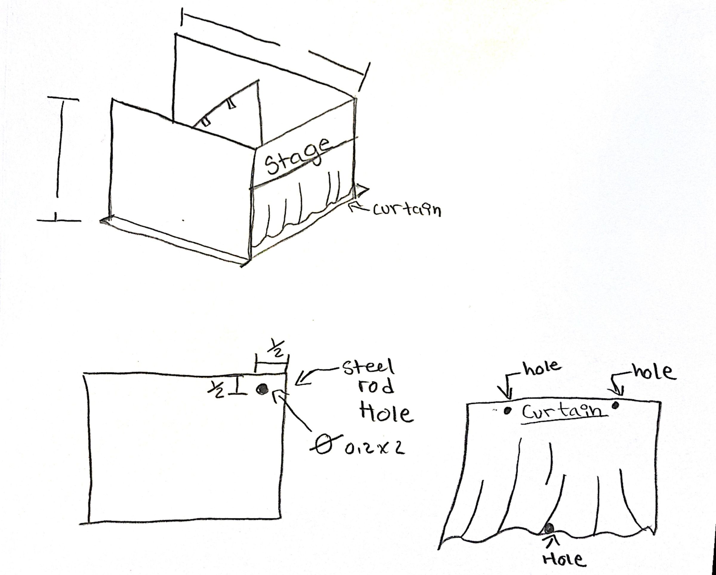 Rigging : 9 Steps - Instructables