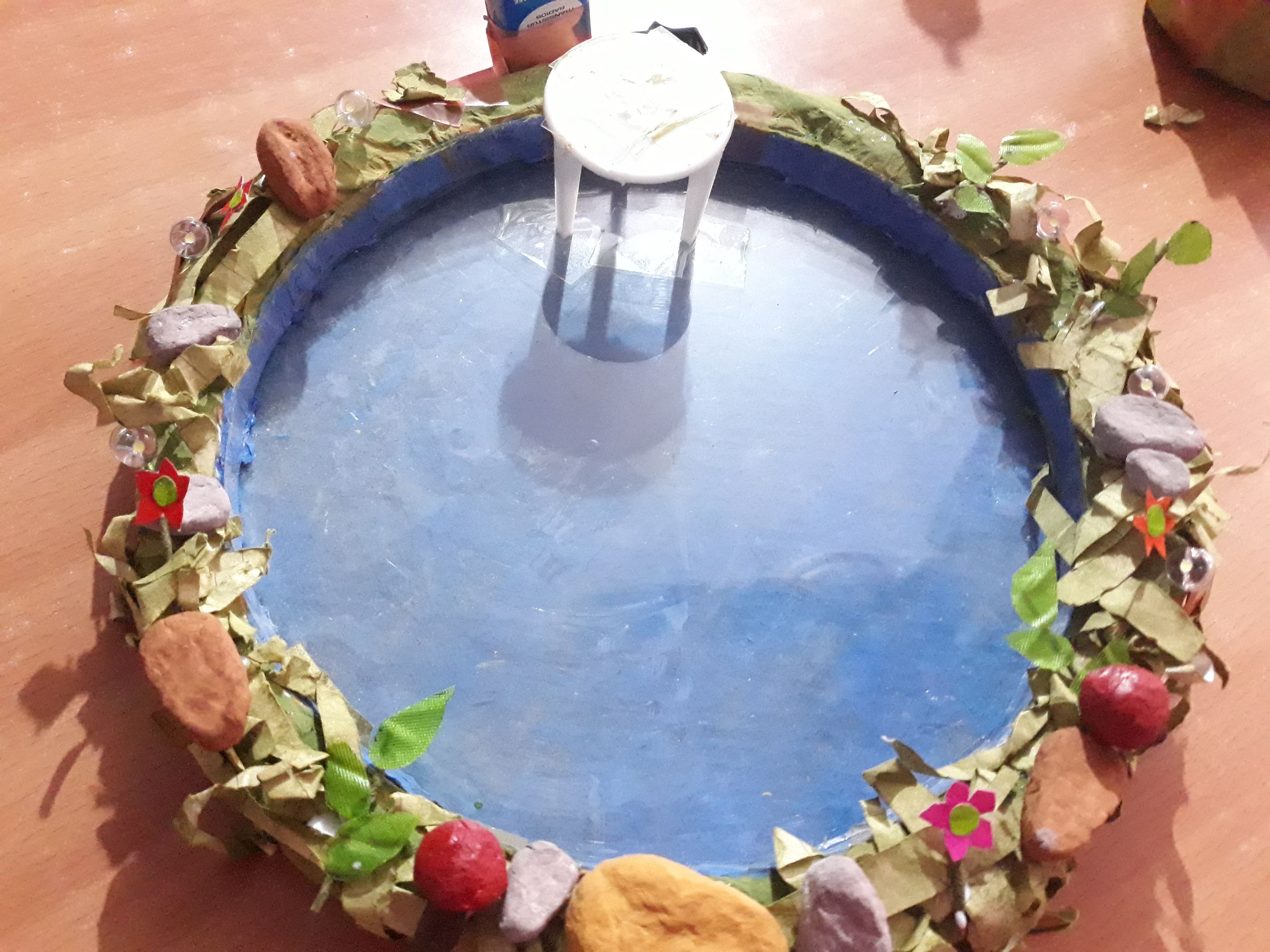DIY Mini Fountain : 25 Steps (with Pictures) - Instructables