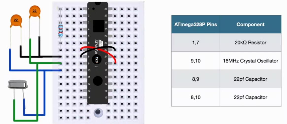 Getting Started With ATMEGA8 and Clone Board. : 7 Steps - Instructables