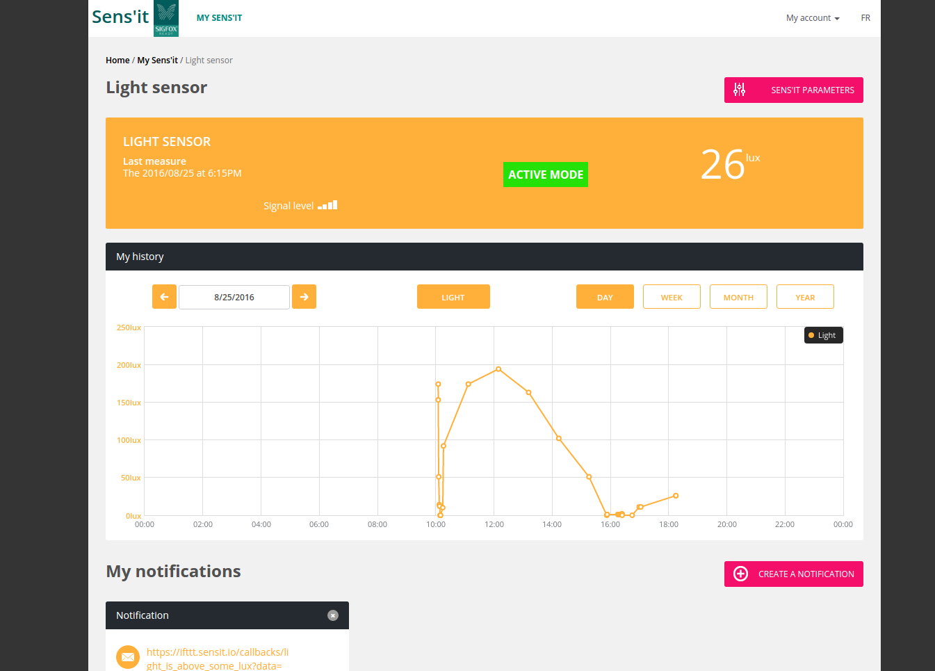 Lights Automation With a Sens'it and a Smart Plug : 5 Steps - Instructables