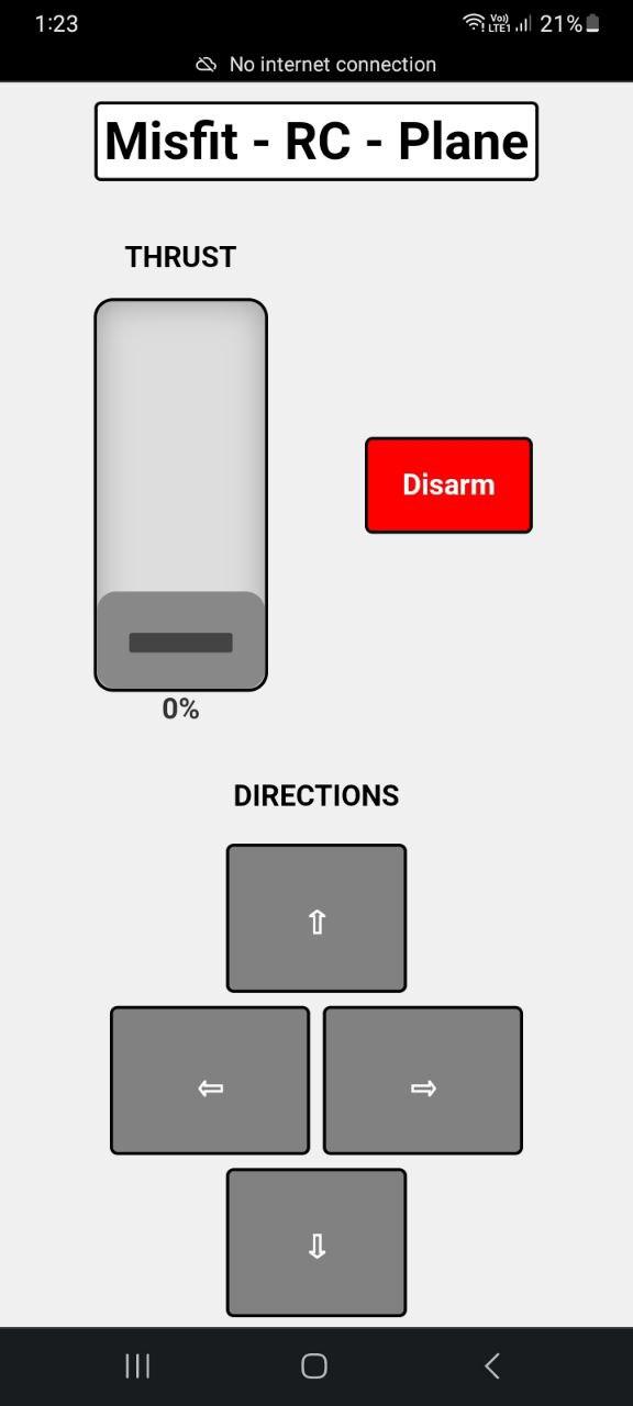 Building the Cheapest 3-Channel RC Plane : 13 Steps (with Pictures ...