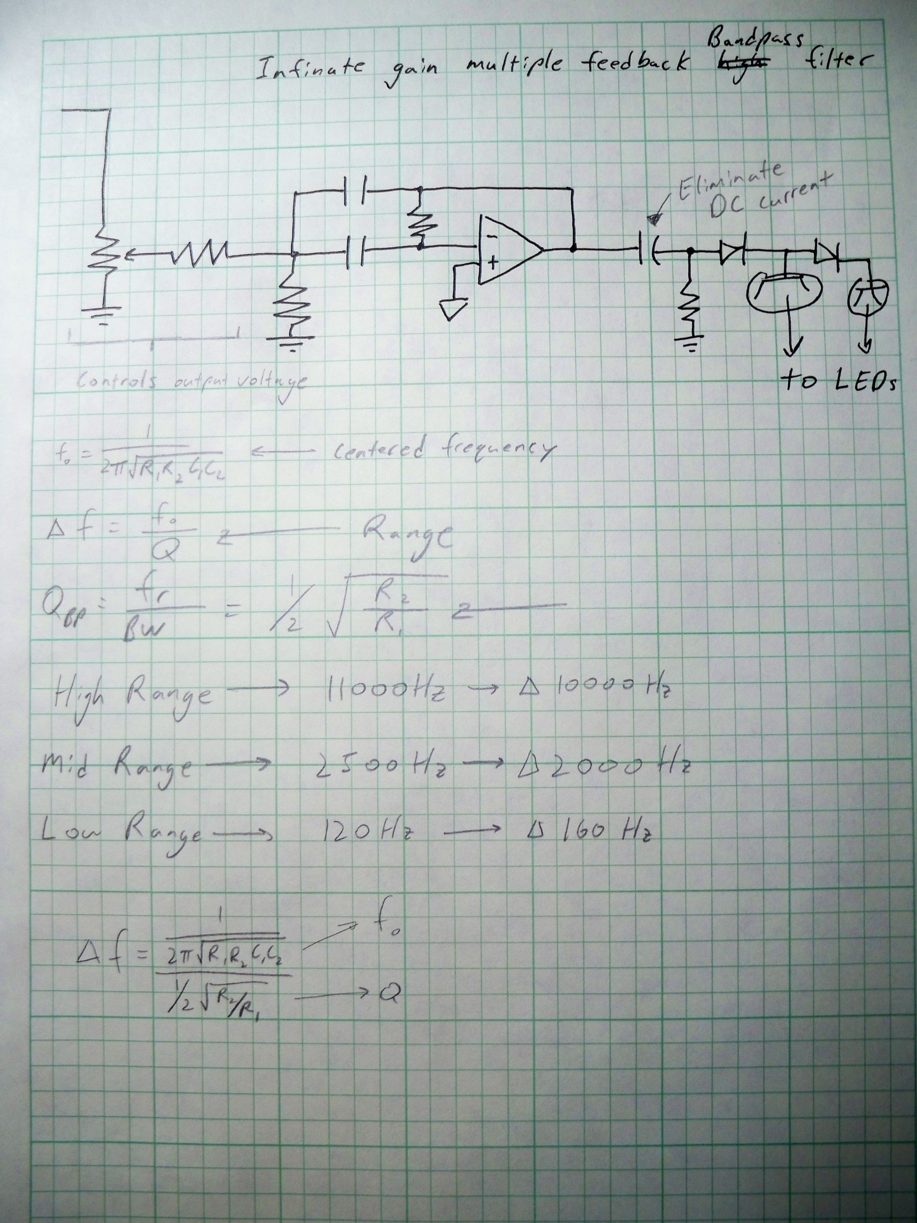 Analog Music Visualizer - Instructables