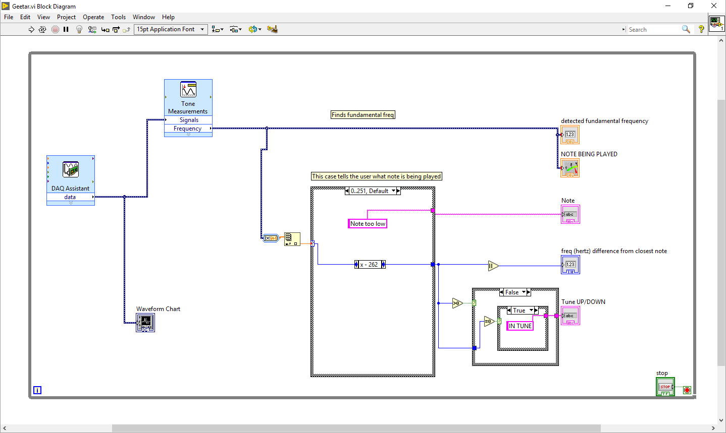 Ukelele Tuner Using LabView and NI USB-6008 : 5 Steps - Instructables