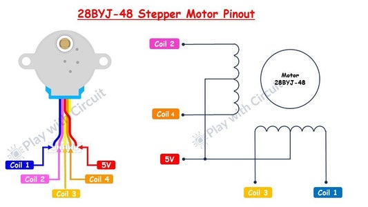 How to Control 28BYJ-48 Stepper Motor With ULN2003 Driver and Arduino ...