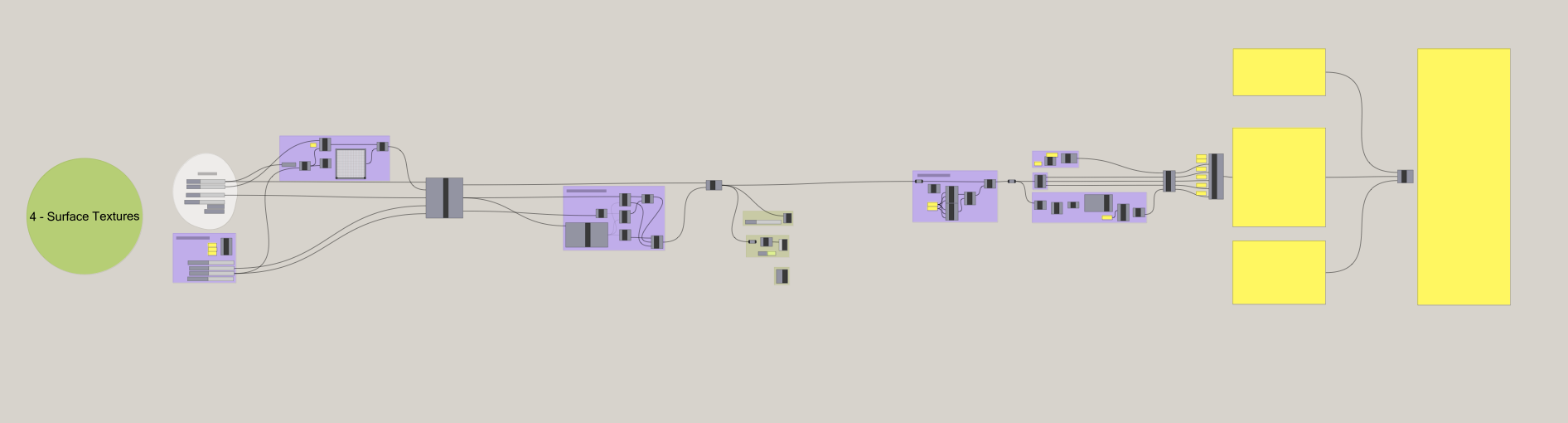 Final Project: Clay Cups As a Visual Representation of the Wage Gap : 7 ...
