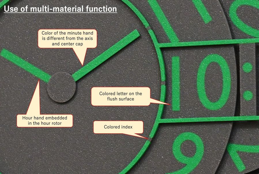 Hybrid Clock - Mechanical Fusion of Digital and Analog Clocks : 6 Steps ...