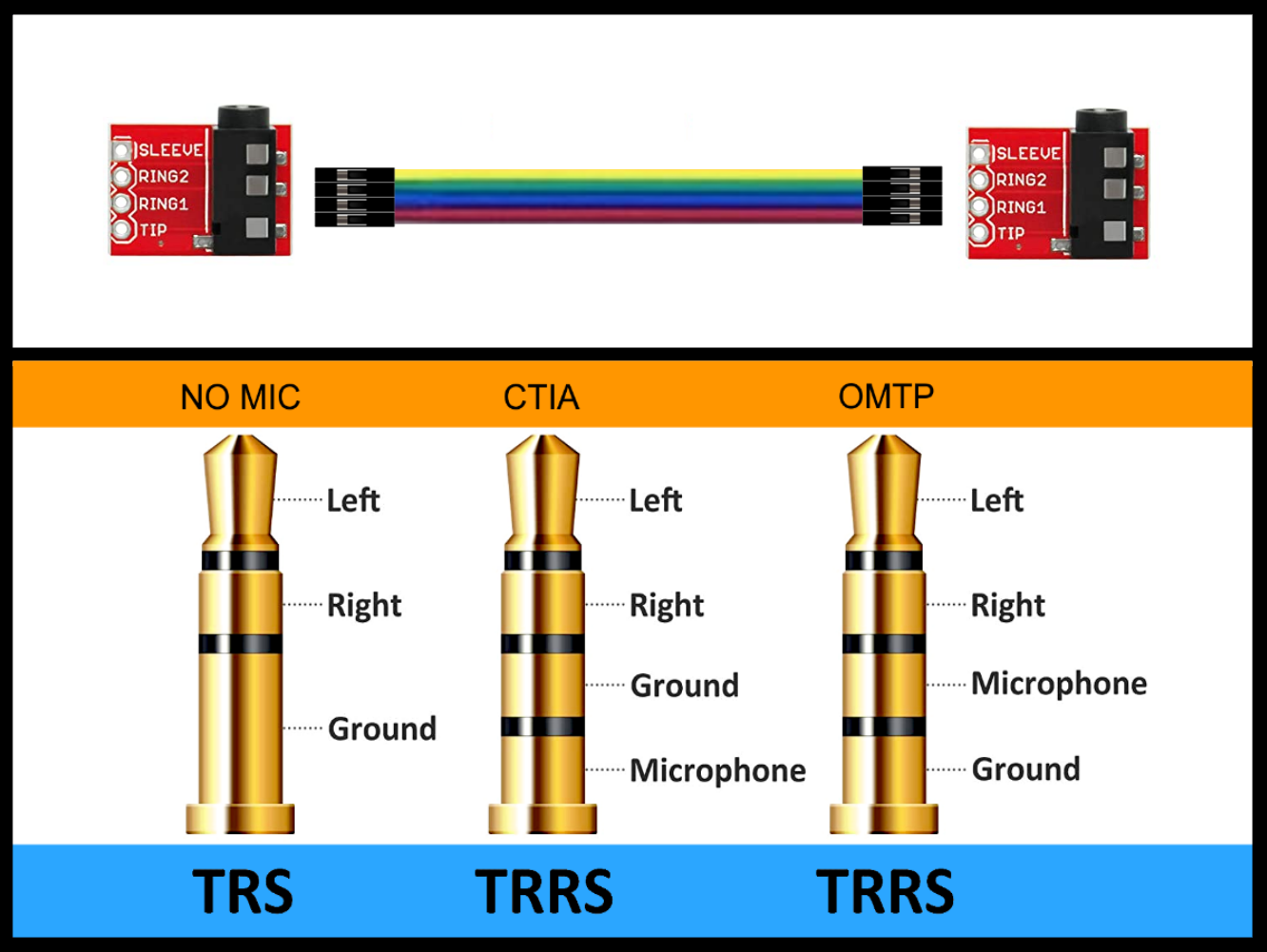 HackerBox 0079: Audio DSP : 16 Steps - Instructables