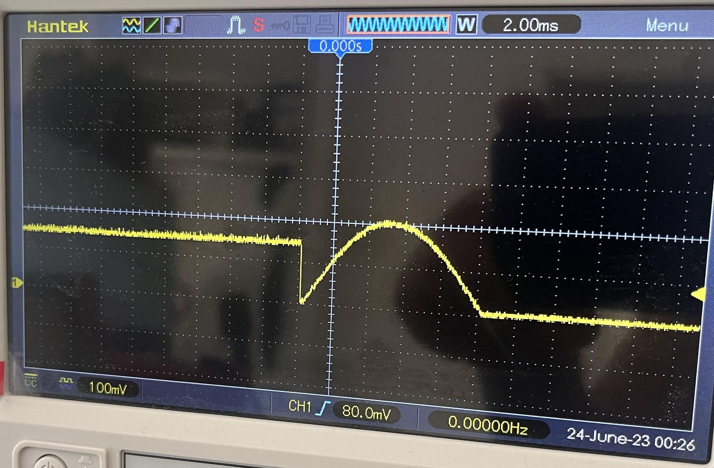 Arbitrary Wave Generator With the Raspberry Pi Pico : 5 Steps (with ...