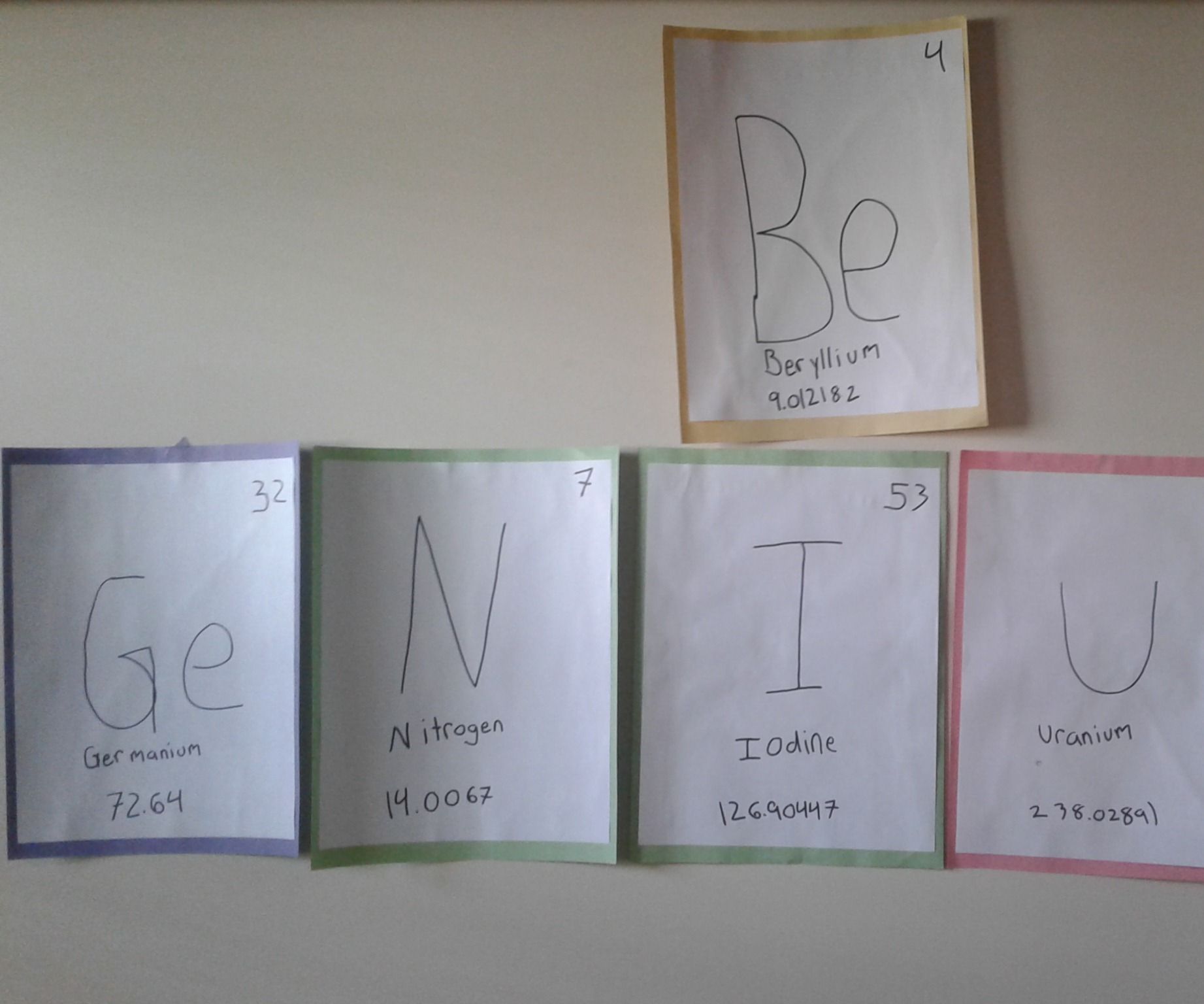 Element Block on YOUR Wall! : 4 Steps - Instructables