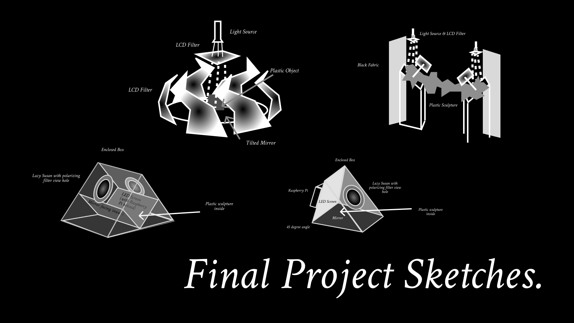 Polar Bloom Box: Adjustable Kaleidoscope-Inspired Box of Polarized ...