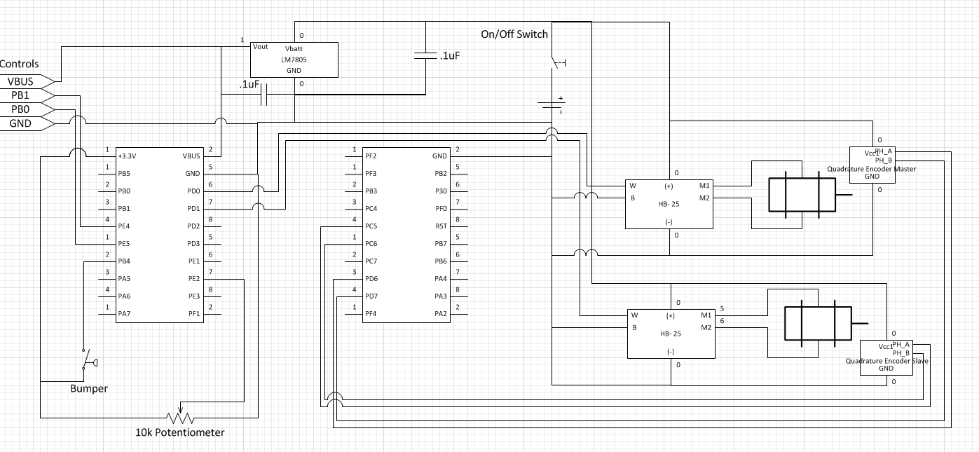 DIY Mobile Pediatric Stander : 20 Steps (with Pictures) - Instructables