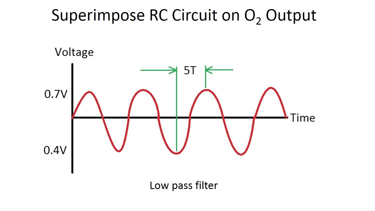 P0420 Oxygen Sensor Simulator Hack : 7 Steps - Instructables