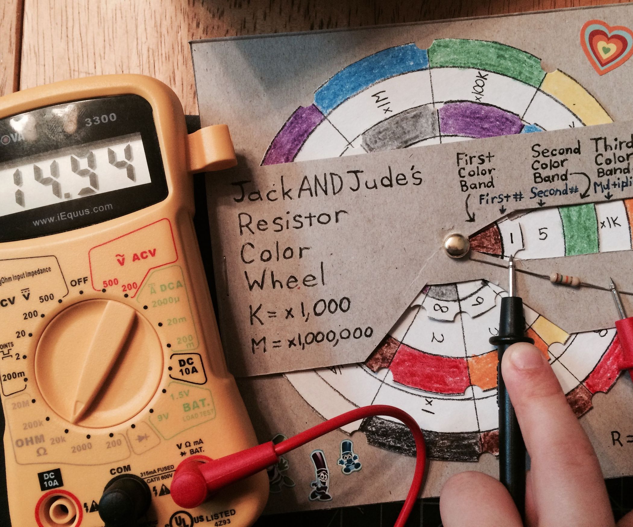 Resistor Color Wheel at Lucille Swiney blog