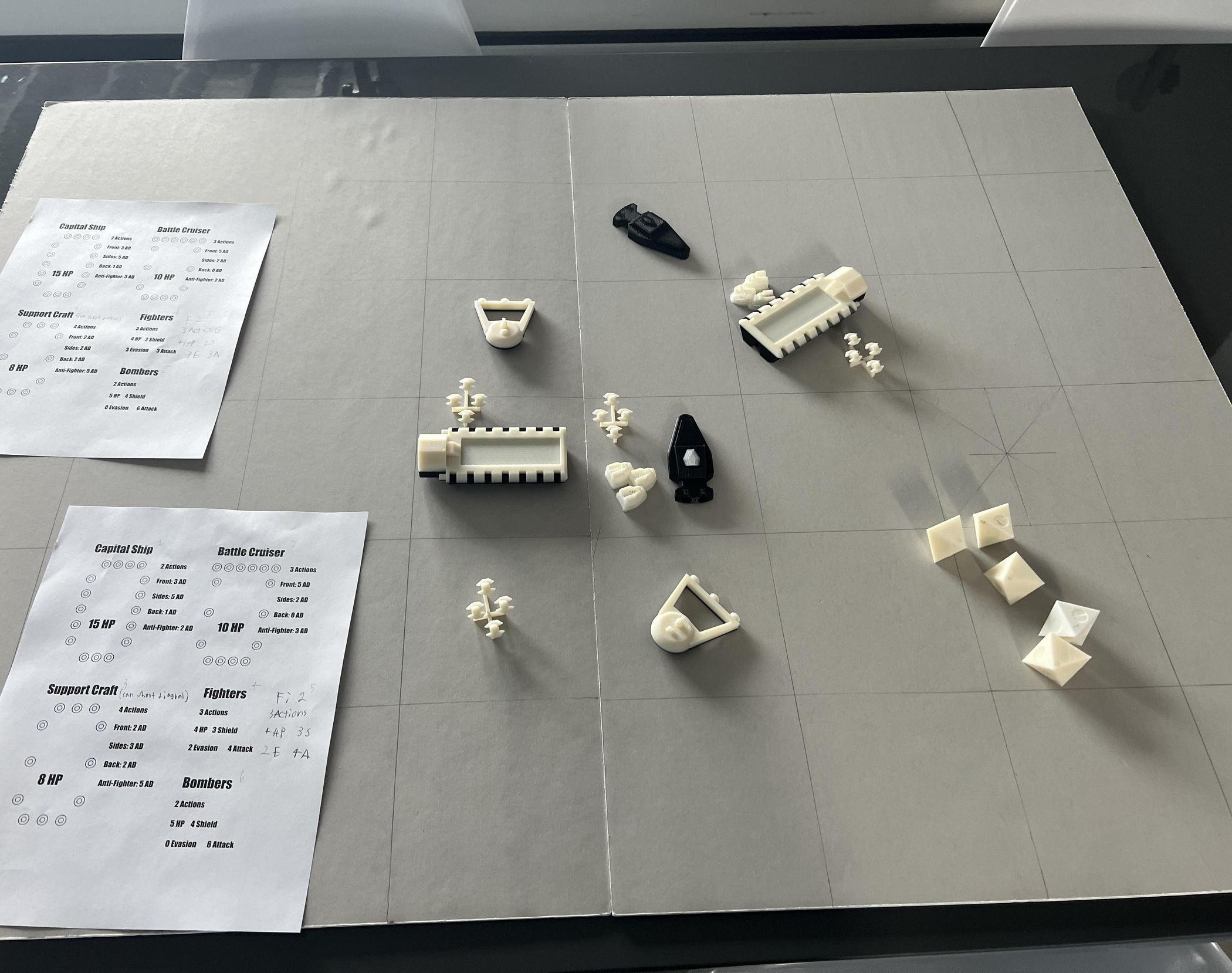 Board Game: Fleet Command : 8 Steps - Instructables