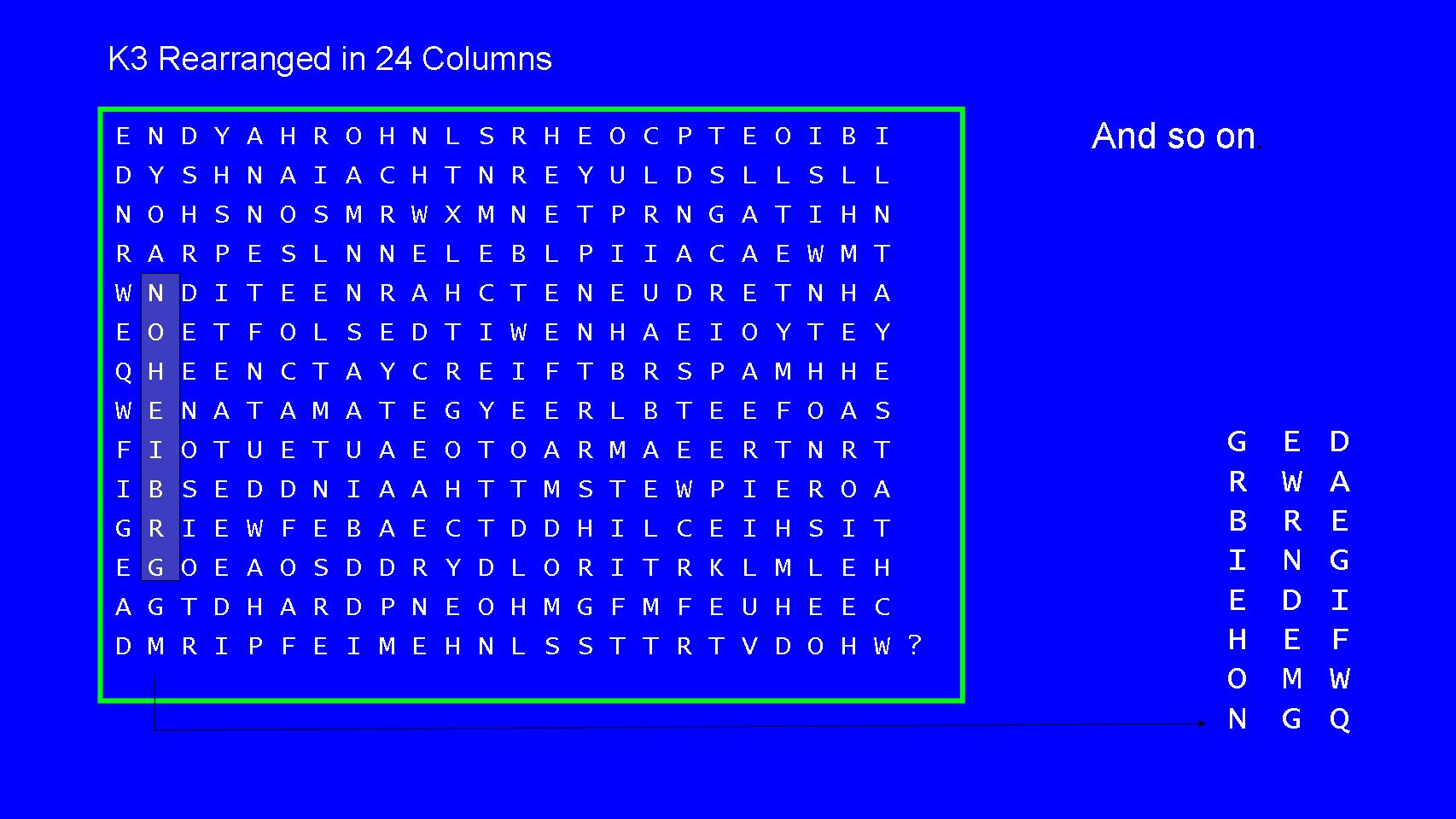 HOW TO SOLVE SANBORN'S KRYPTOS: Part 7 - K3 and 'YAR' : 9 Steps ...