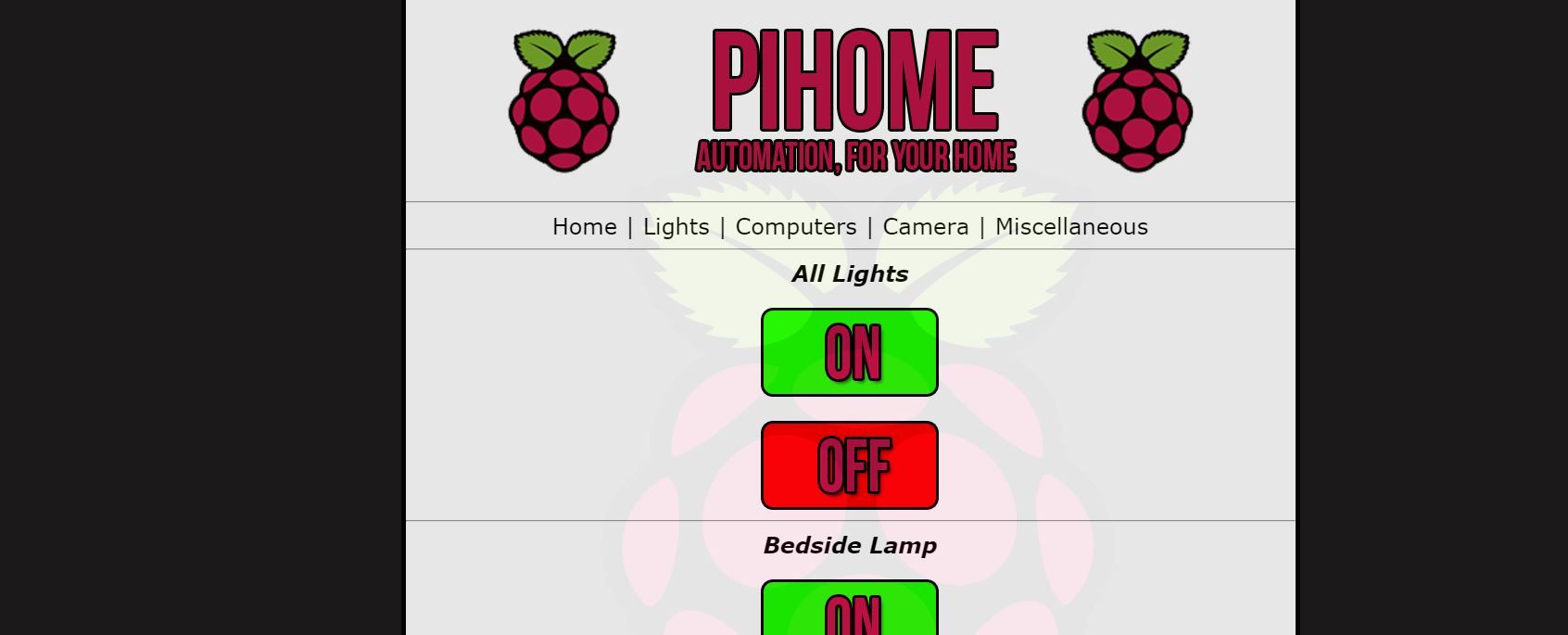 Raspberry Pi Home Automation - Control Lights, Computers, CCTV and More ...