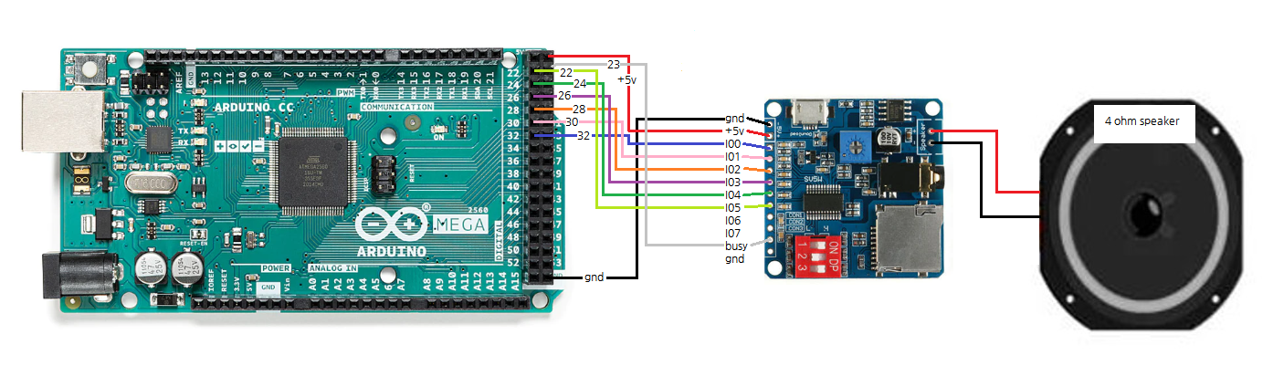 RFID Treasure Hunt Box With MP3 Player : 17 Steps (with Pictures ...