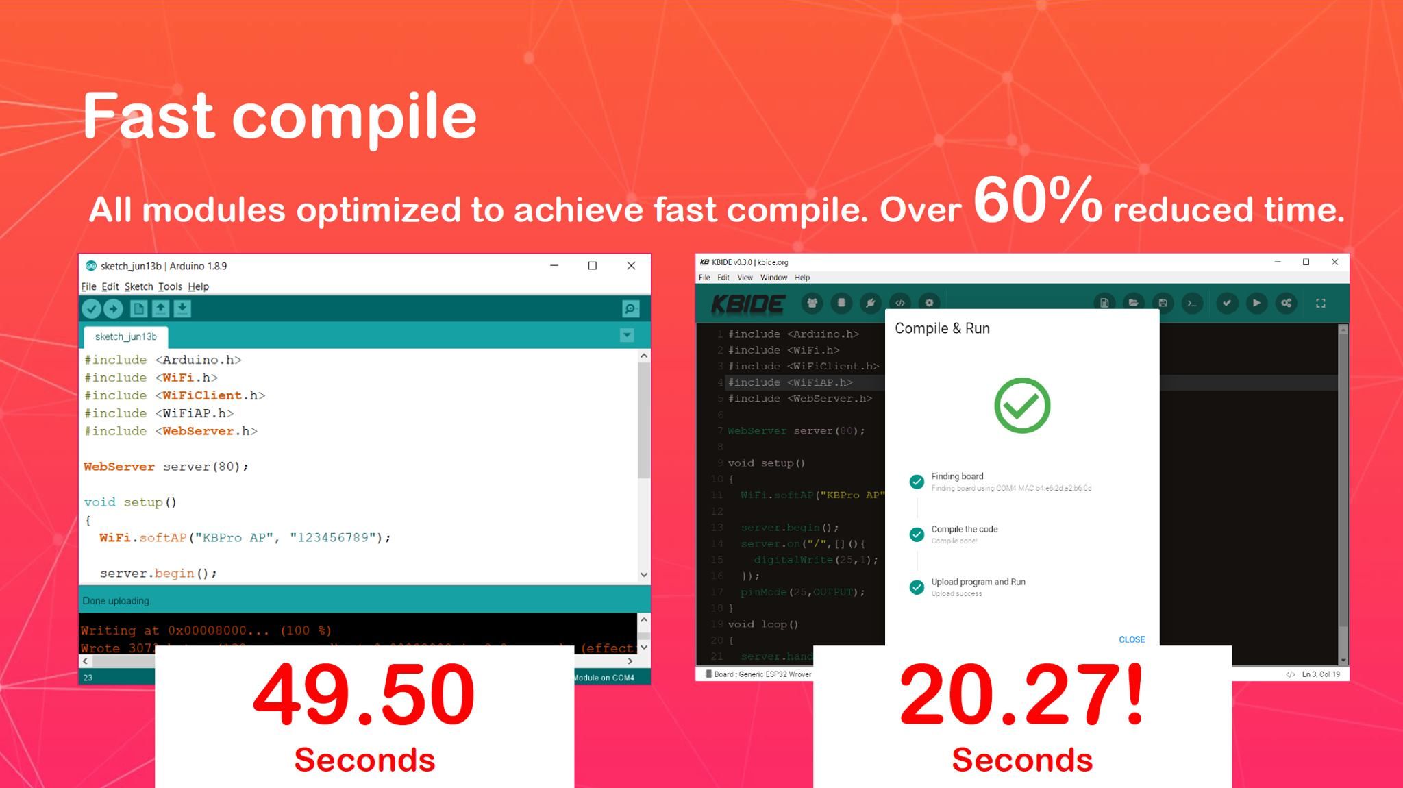 KB-IDE : Block Program for ESP32 Board : 5 Steps - Instructables