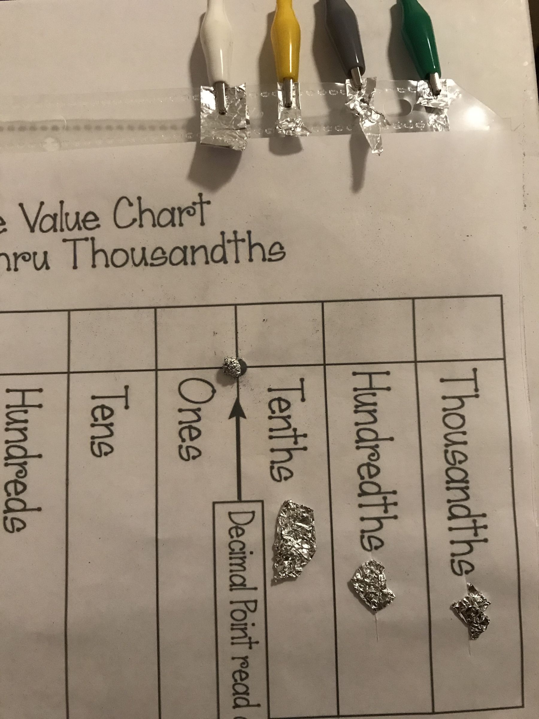 Interactive Place Value Chart (Decimals) : 3 Steps - Instructables