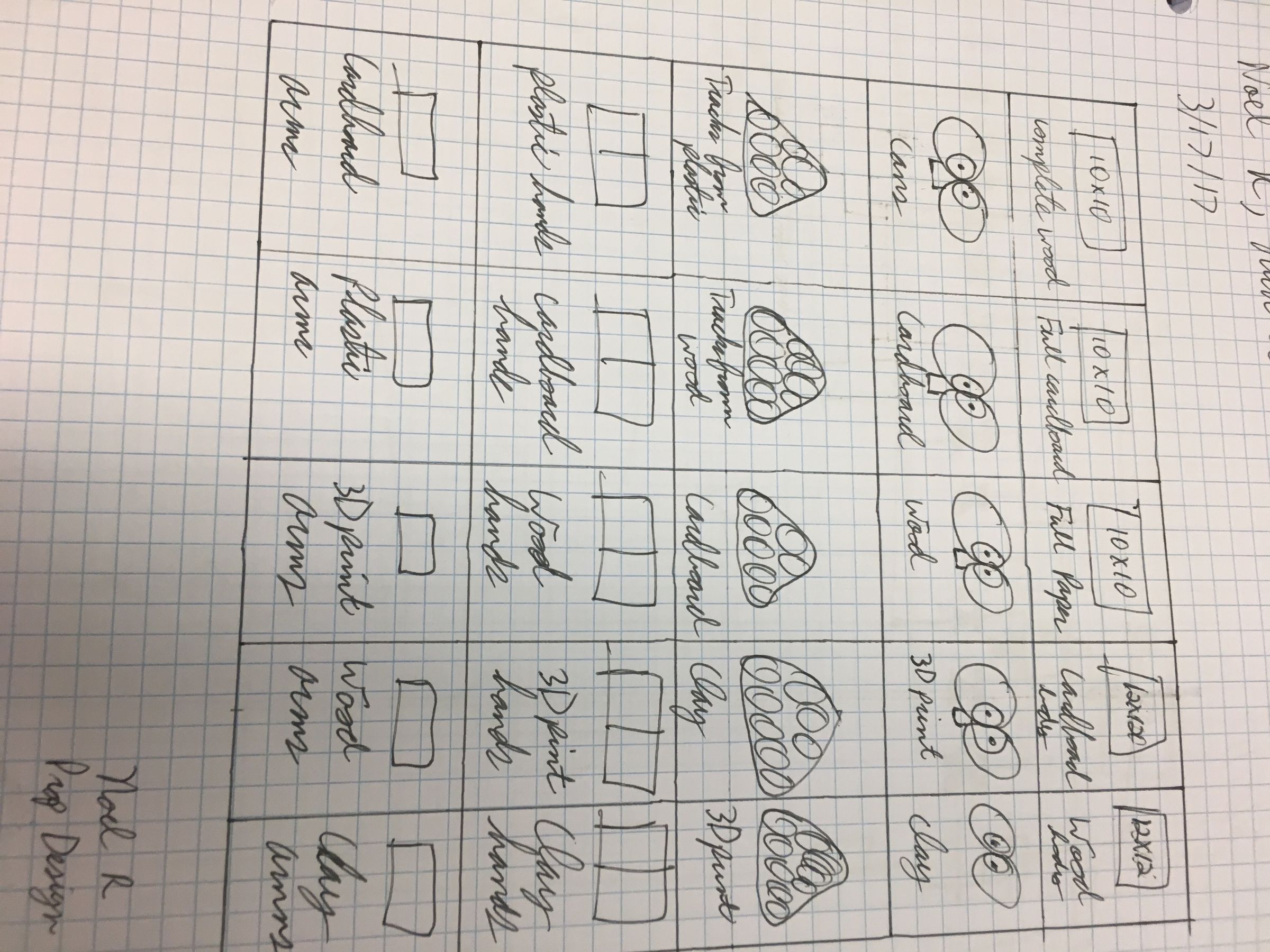 How to Build a Wall-E From Scratch : 11 Steps (with Pictures ...