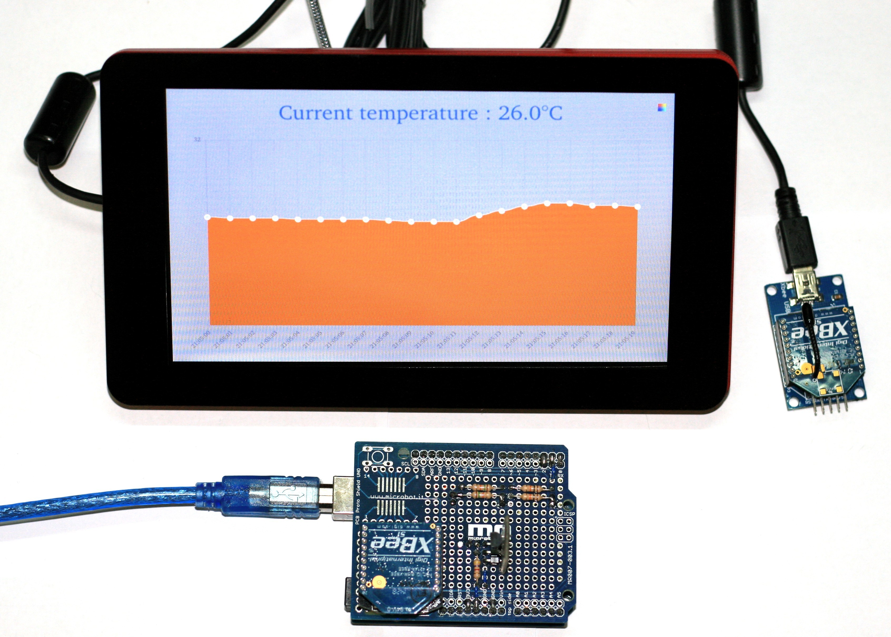 Remote Temperature Monitor, Using Arduino, Raspberry Pi and XBee ...