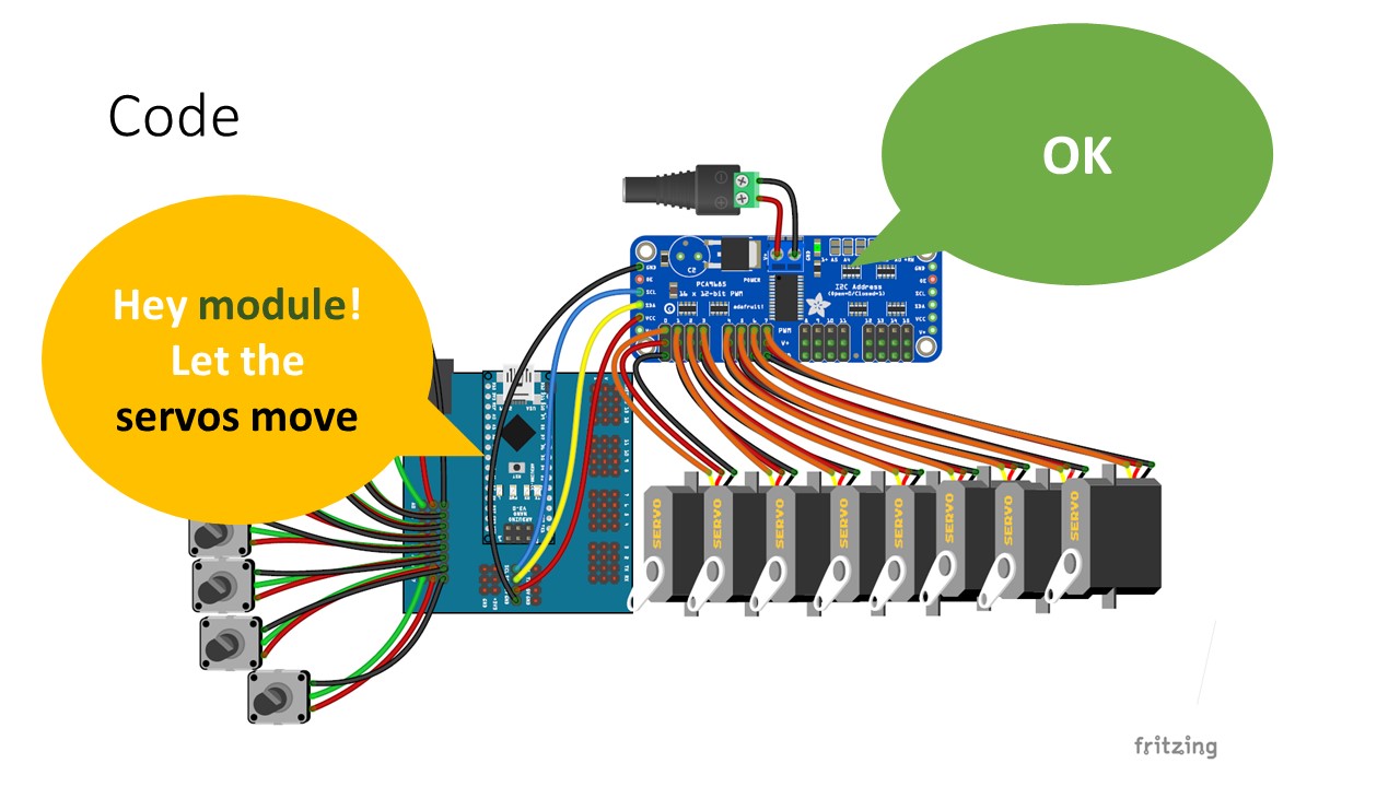 CONTROL 8 SERVO MOTORs USING 8 POTENTIOMETERs (HUMANOID ROBOT EP 02 ...