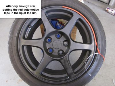 Car Rims Paint - Instructables