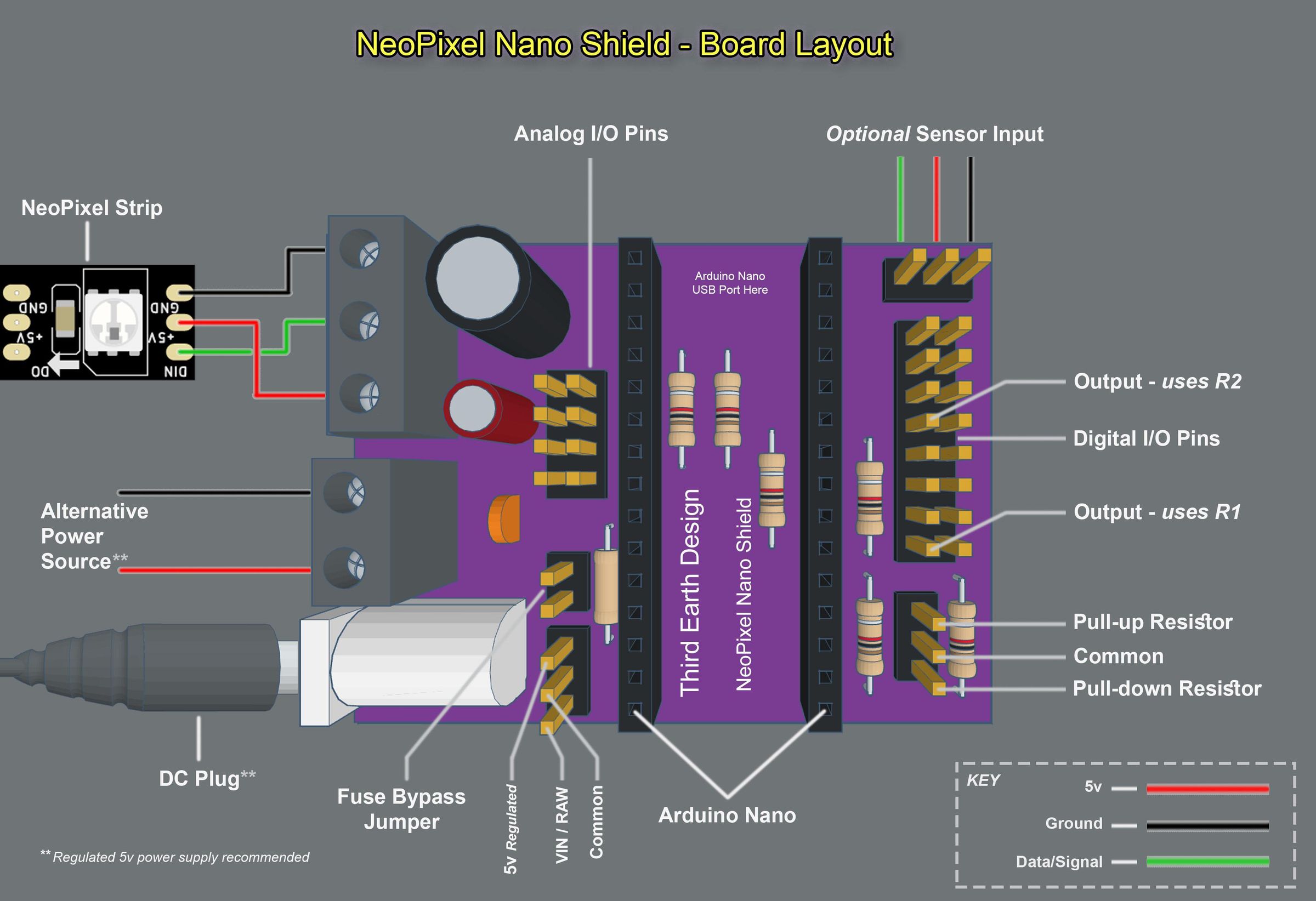 Arduino Nano NeoPixel Shield With Integrated RTC : 5 Steps - Instructables