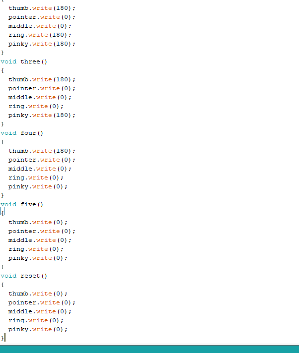 How to make TECH Robot Hand : Technology Hunt Blog