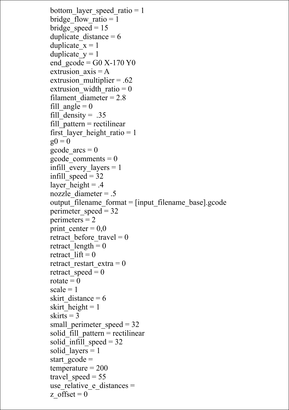 Combination CNC Machine and 3D Printer : 19 Steps (with Pictures ...