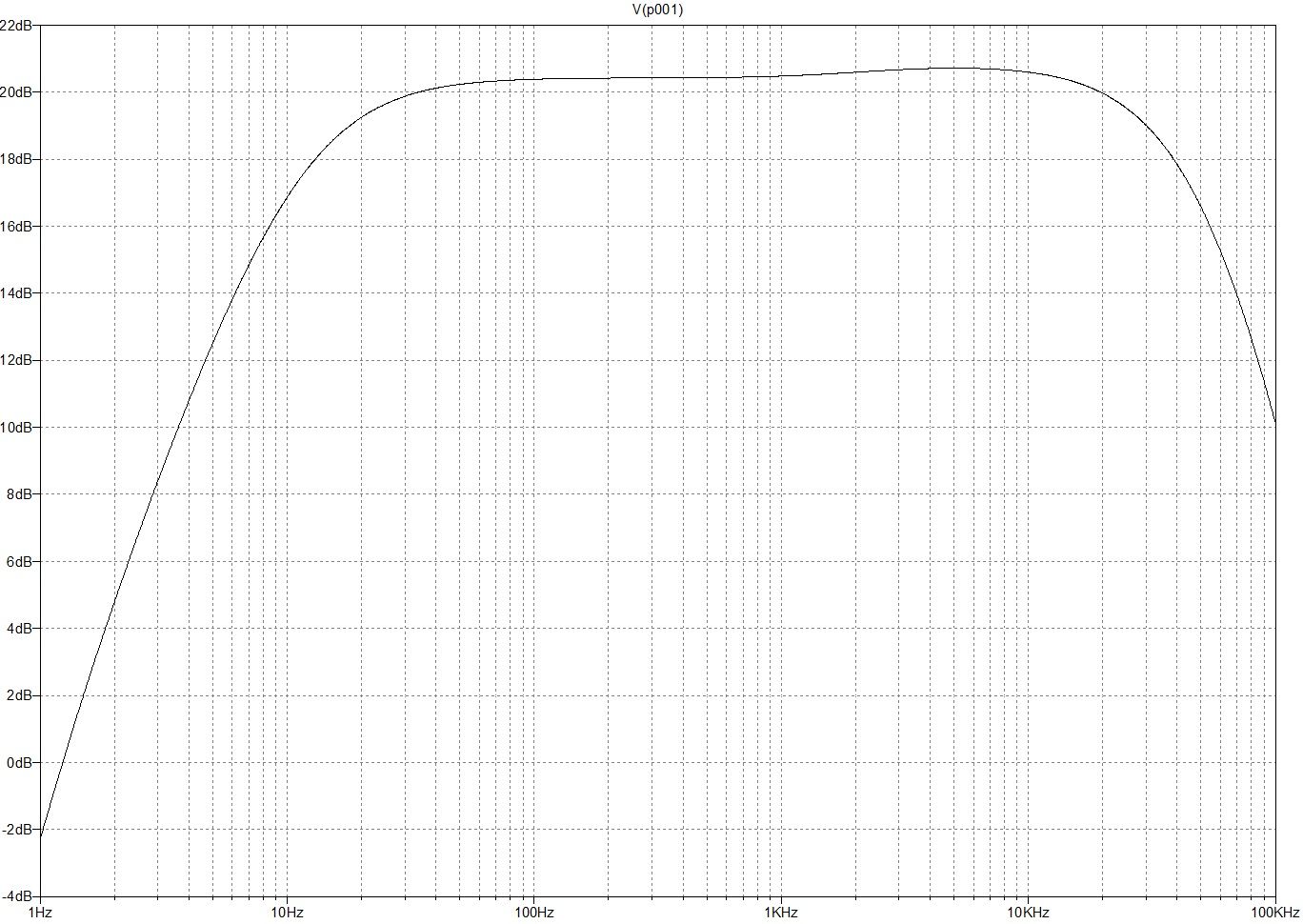 Professional RIAA Equalization With Analog Electronics : 18 Steps ...