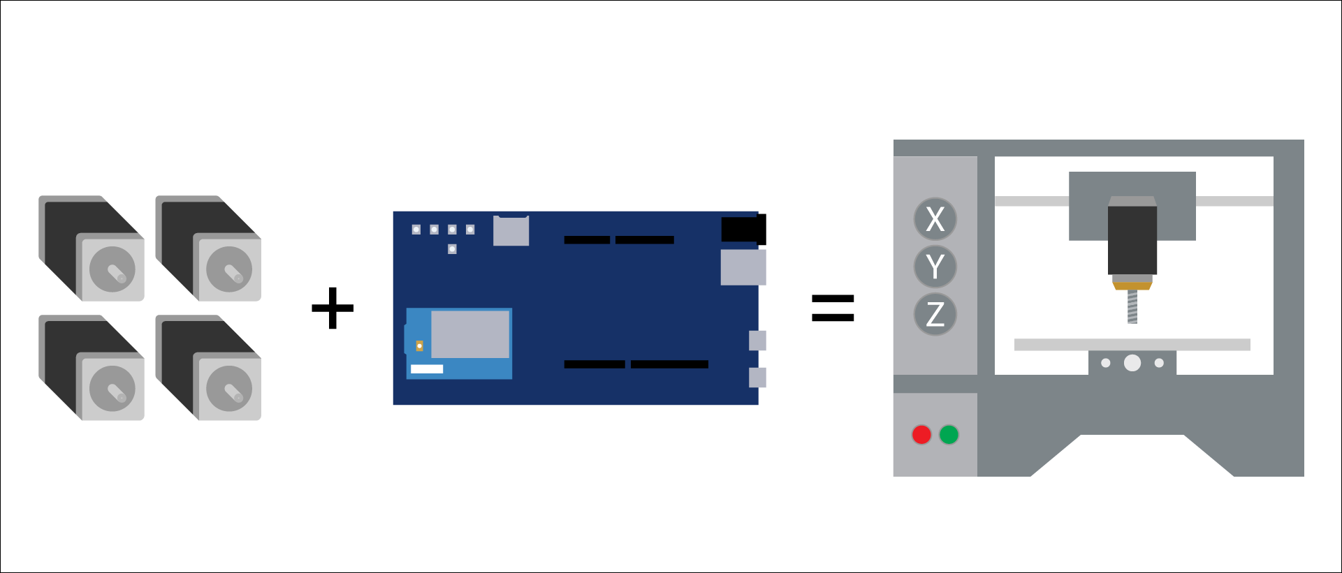 Intro to Stepper Motors : 6 Steps (with Pictures) - Instructables