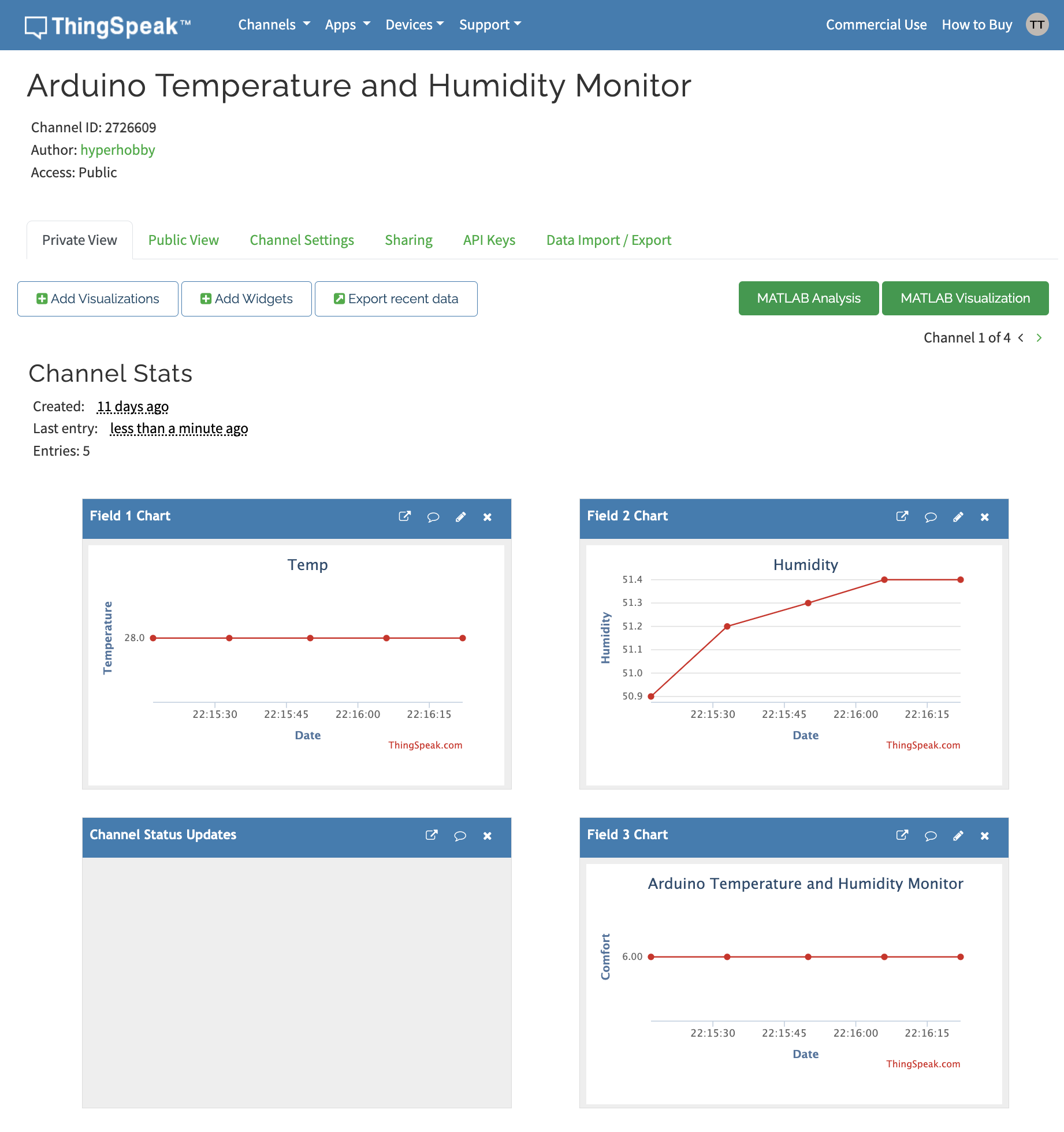 IOT Weather Station With Google Chrome : 7 Steps - Instructables