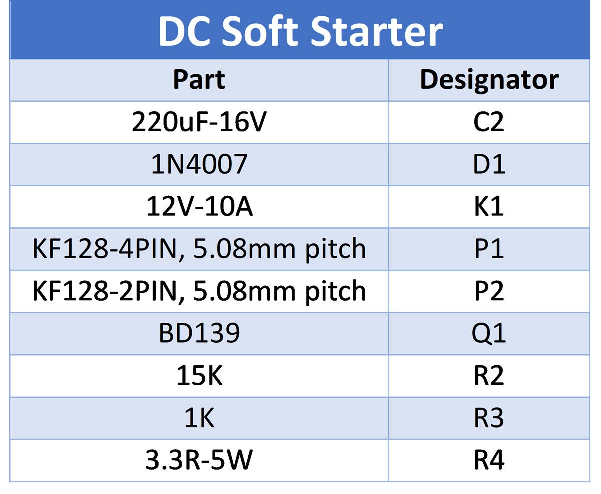Soft Starter (Inrush Current Limiter) for AC and DC Loads : 10 Steps ...