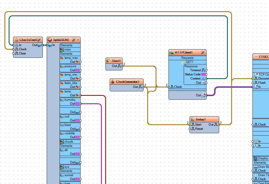 GET LIVE WEATHER DATA FROM THE INTERNET TTGO ESP32 : 10 Steps ...
