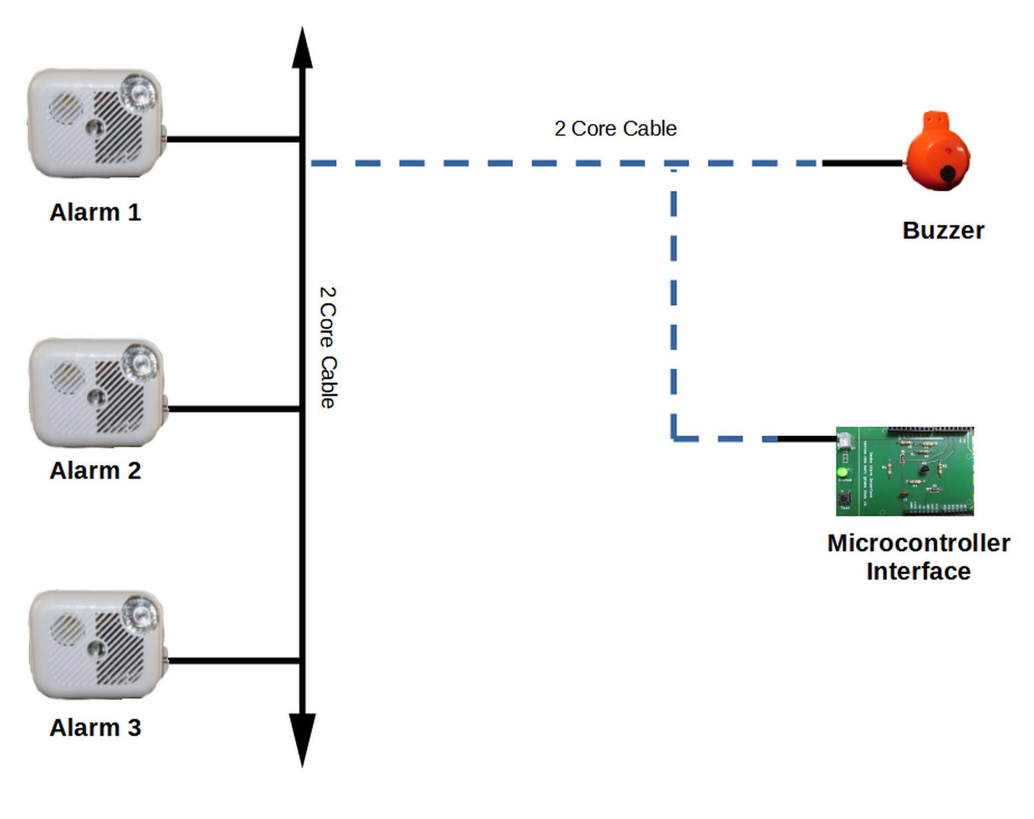 Remote Smoke Alarm Buzzer & Microcontroller Interface : 9 Steps (with ...