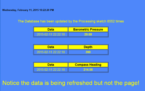 Refreshing MySql Data Within a Web Page - Instructables