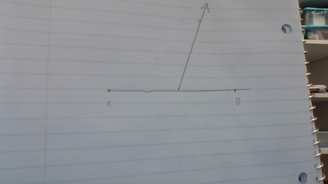 Constructing a Parallel Line : 3 Steps - Instructables