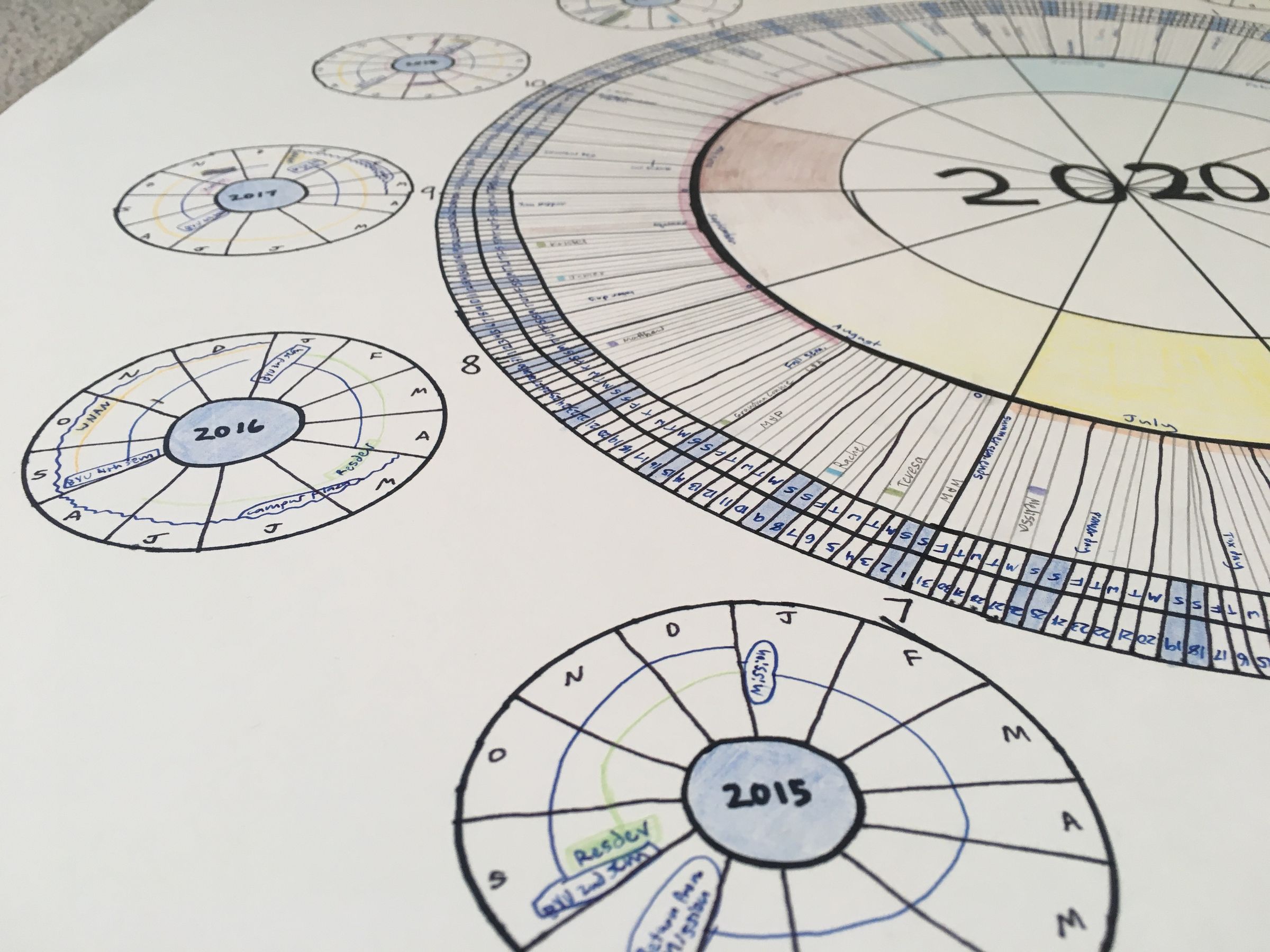 Clock-shaped Calendar : 3 Steps (with Pictures) - Instructables