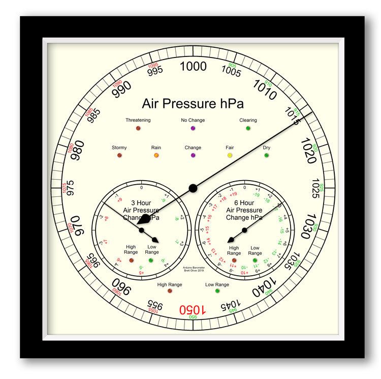 Barometer Diagram For Kids