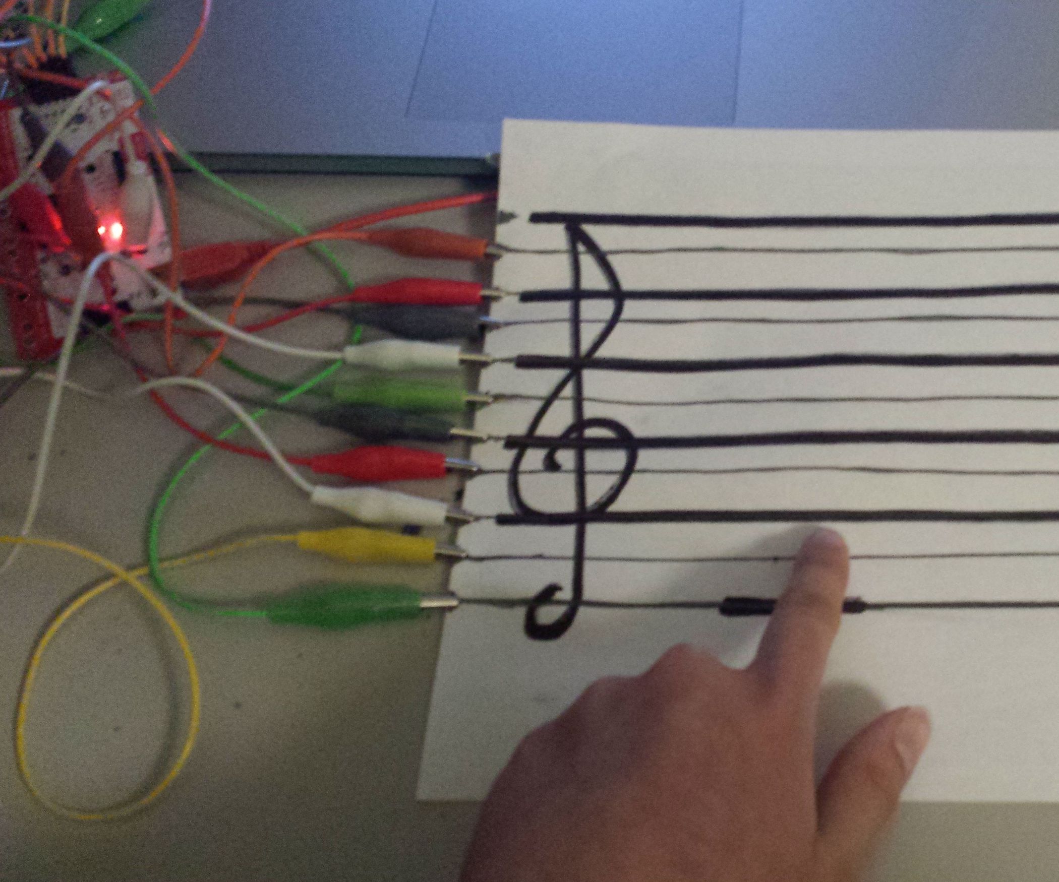 Interactive Staff Paper : 5 Steps - Instructables