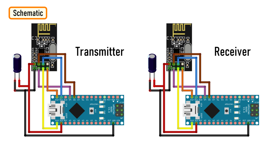 NRF24L01 Tutorial - Arduino Wireless Communication : 11 Steps (with ...