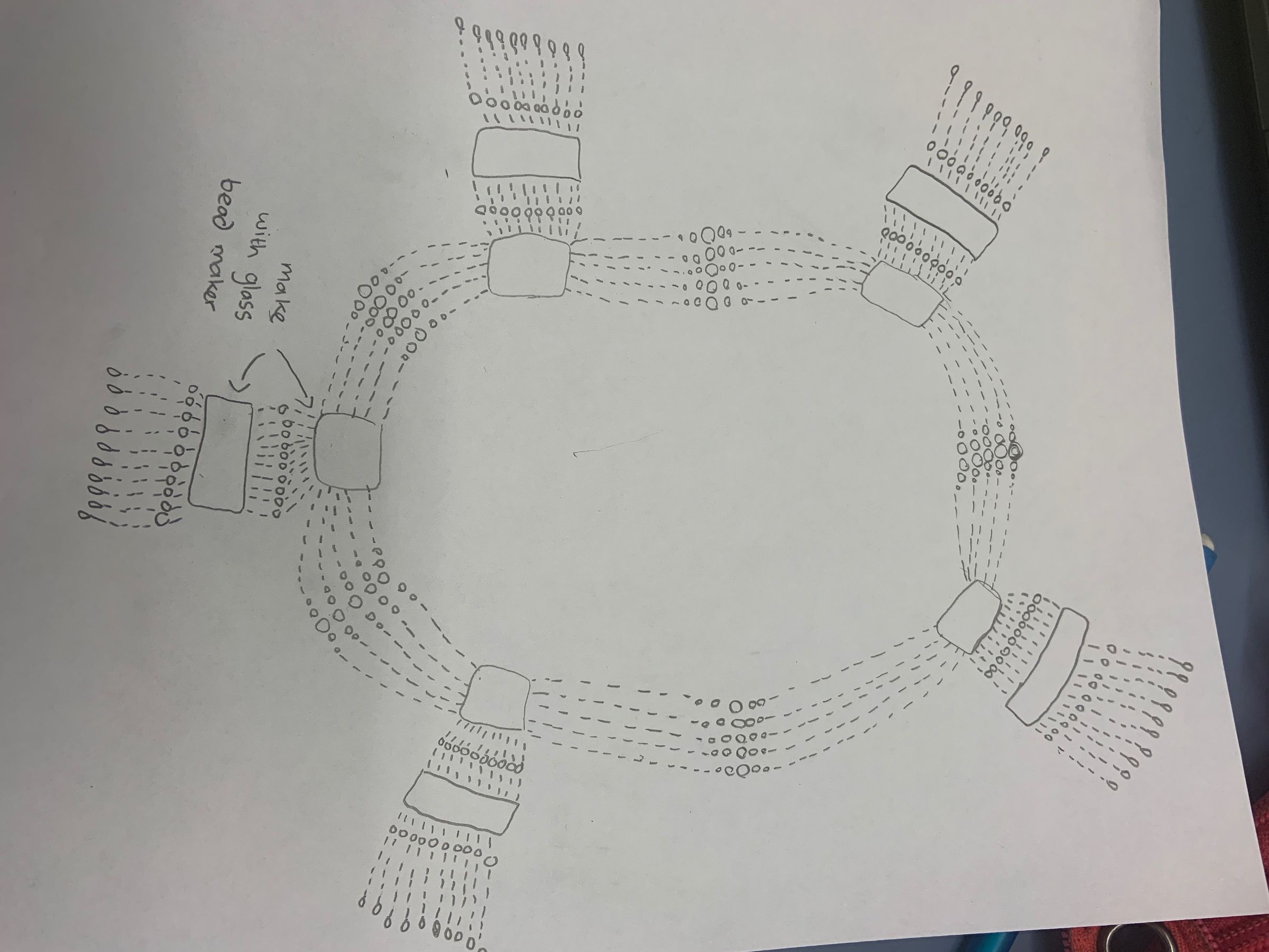 How to Make a Santeria Mazo : 7 Steps - Instructables