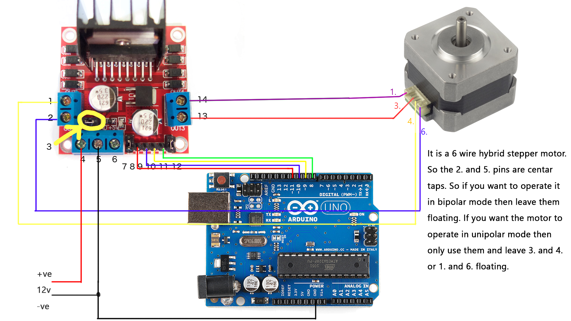 Controlling Speed and Direction of a STEPPER Motor With BLYNK and ...