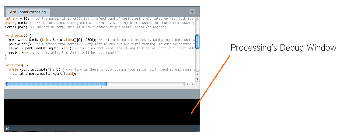 Arduino to Processing: Serial Communication Without Firmata - Instructables