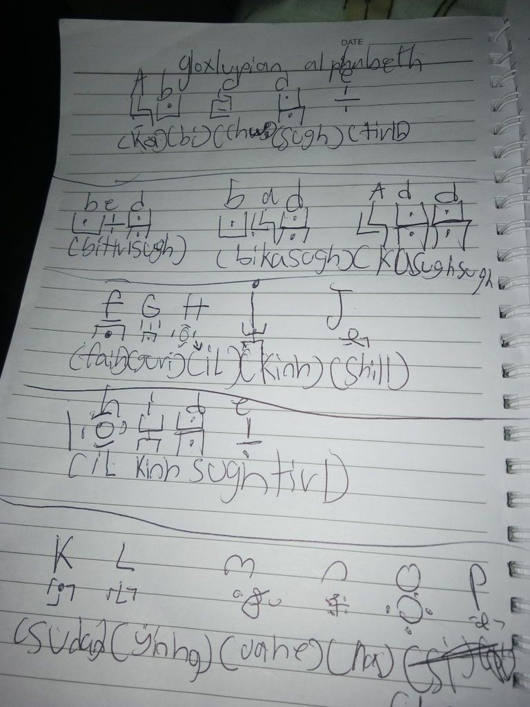 Making Your Own Language : 6 Steps - Instructables