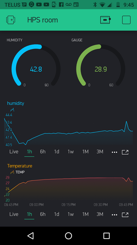 Temperature and Humidity Meter With Blynk App : 5 Steps (with Pictures ...