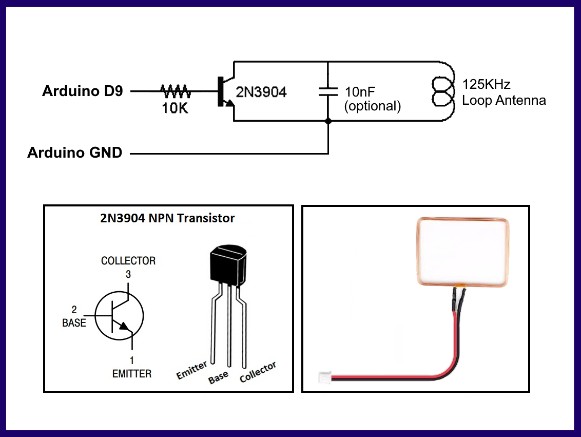 Rfid Antenna Circuit