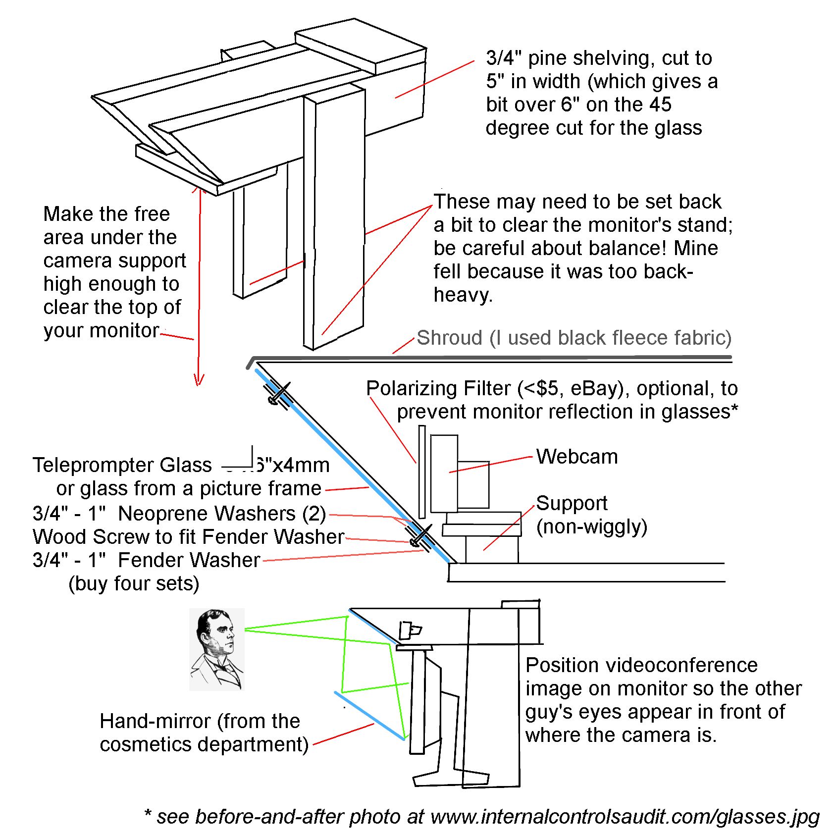 Videoconference Eye Contact Teleprompter/Periscope Hybrid - Instructables