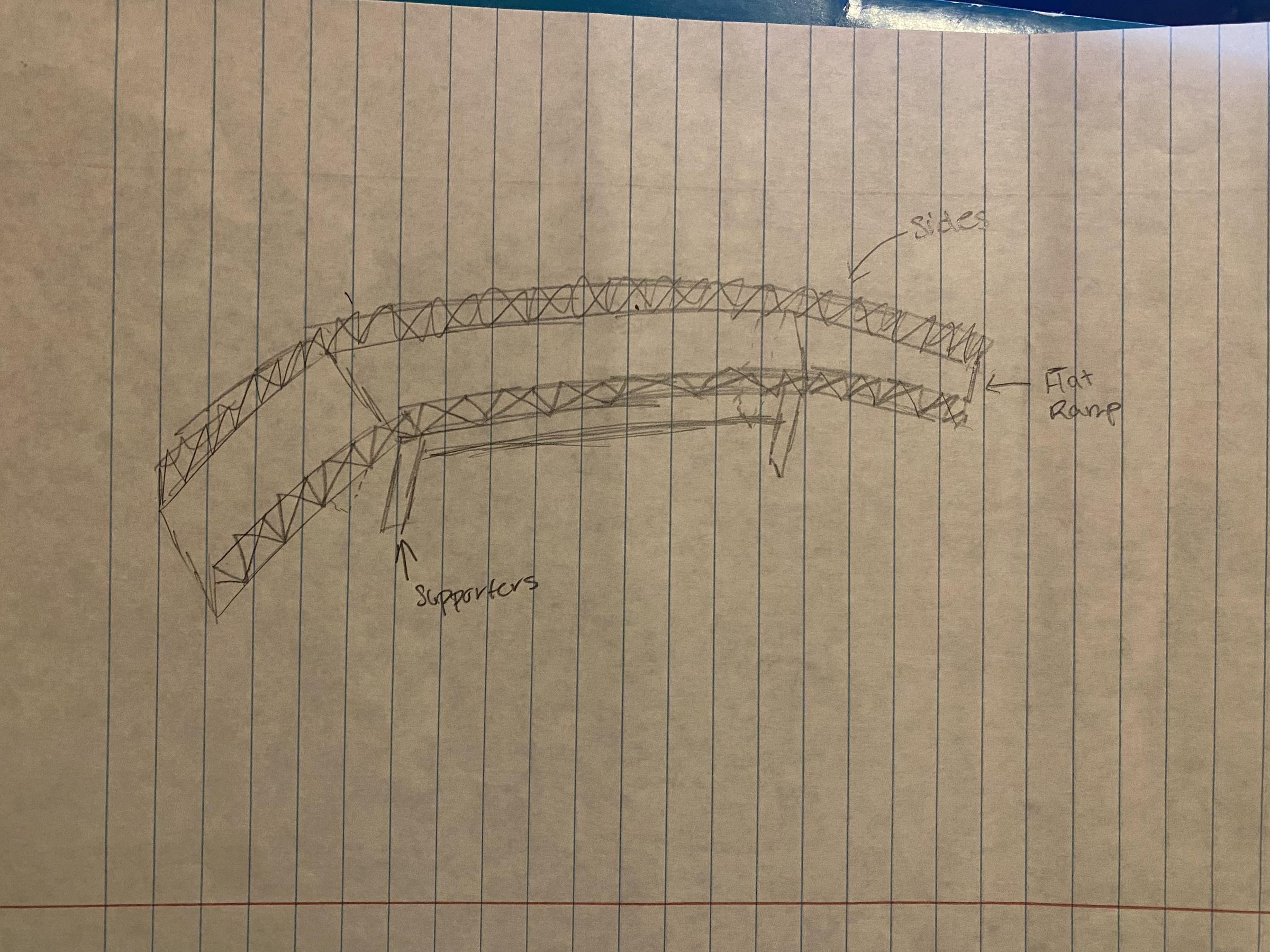 Pedestrian Bridge : 4 Steps - Instructables